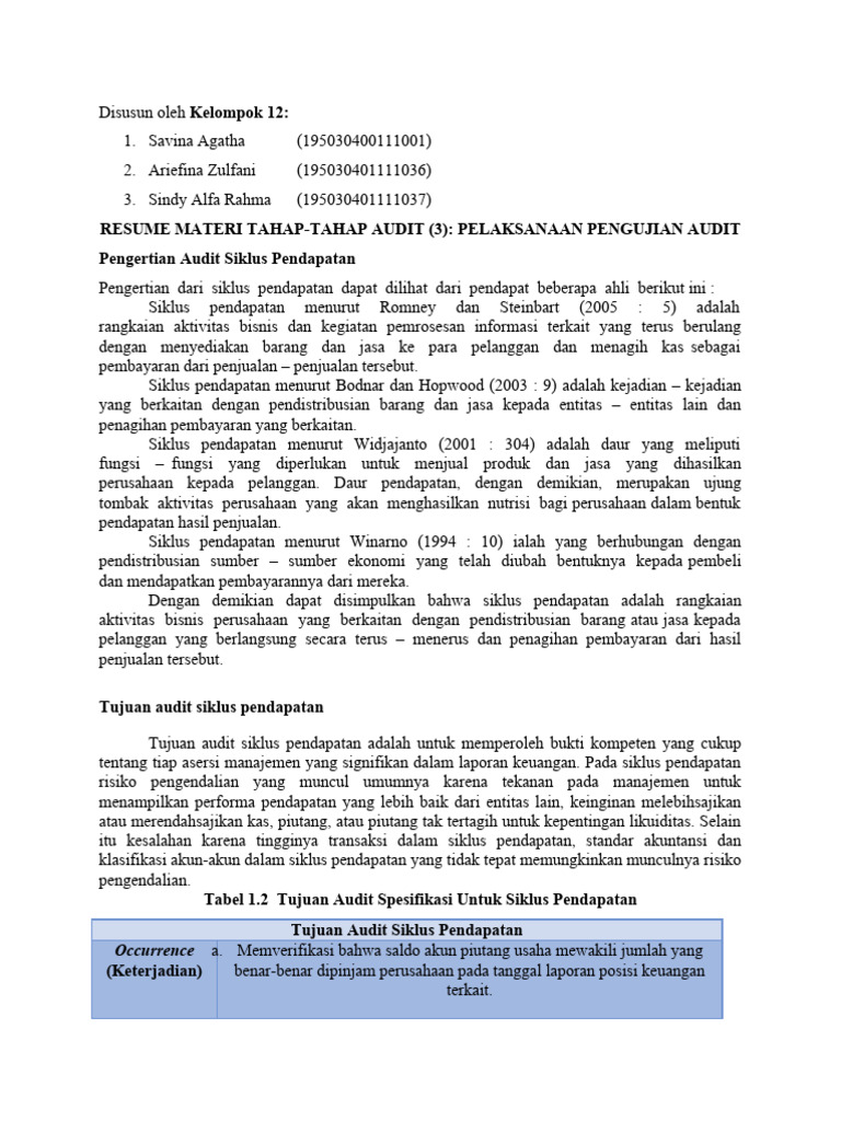 Resume Tahap-Tahap Audit Perencanaan (Audit Siklus Pendapatan) Audit Kelompok - 12 | PDF