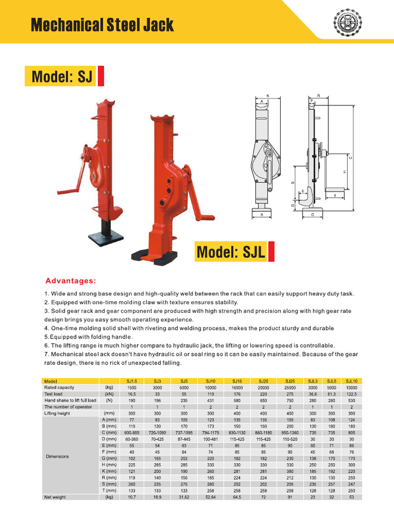 Mechanical Jack | PDF