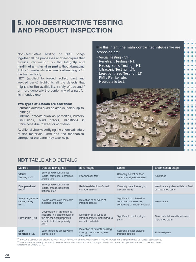 NDT Methods for Material Integrity | PDF | Nondestructive Testing ...