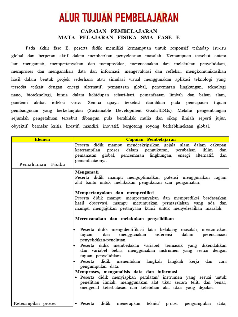 Capaian Pembelajaran Fisika SMA Fase E | PDF