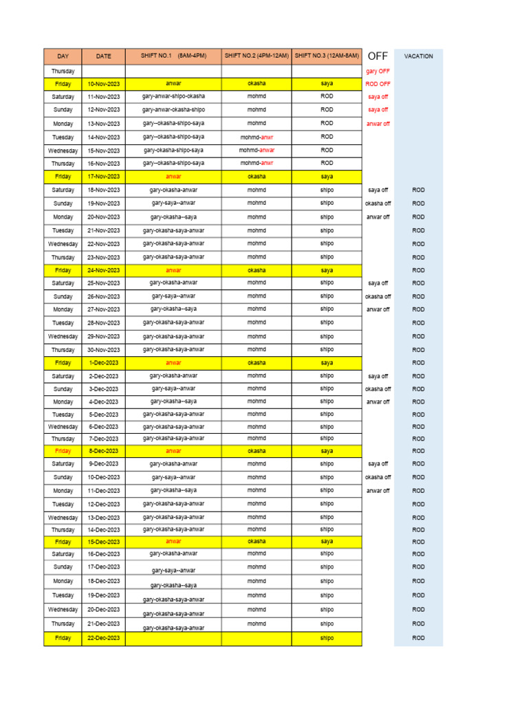 Electric Shift | PDF