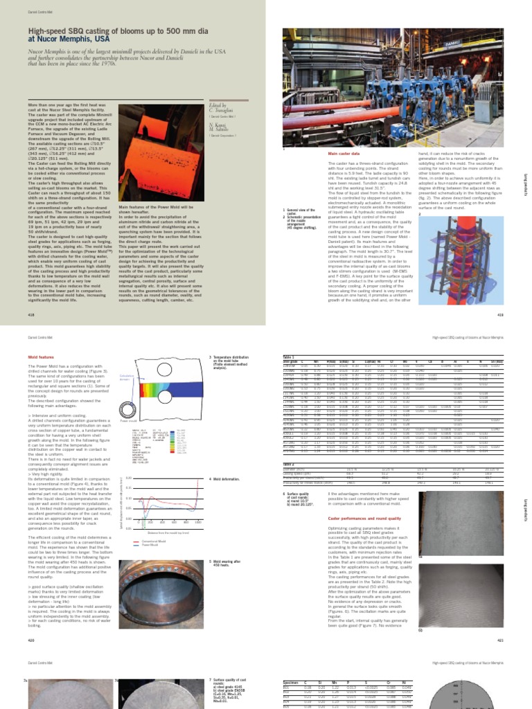 NUCOR Paper-Round Caster | PDF | Casting (Metalworking) | Steel Mill