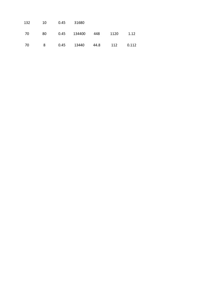 Shwe Koke Ko Power | PDF