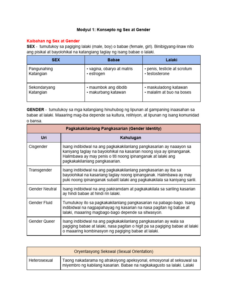 Modyul 1 Konsepto NG Sex at Gender | PDF
