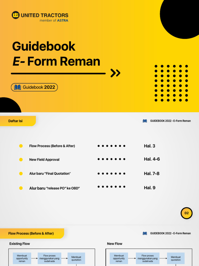 Guide Book Reman | PDF