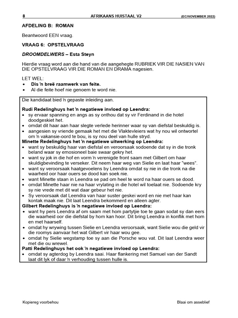 Afrikaans HL P2 GR11 Memo Nov 2022 PDF | PDF