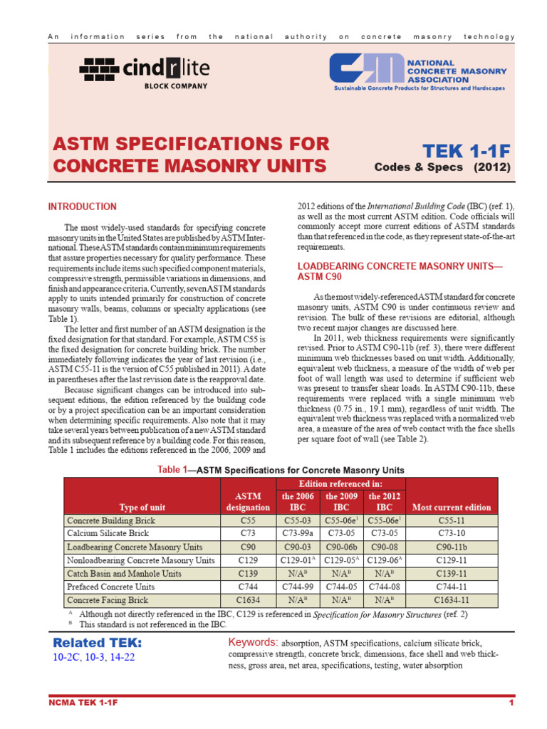 Brick Specs | PDF | Concrete | Masonry