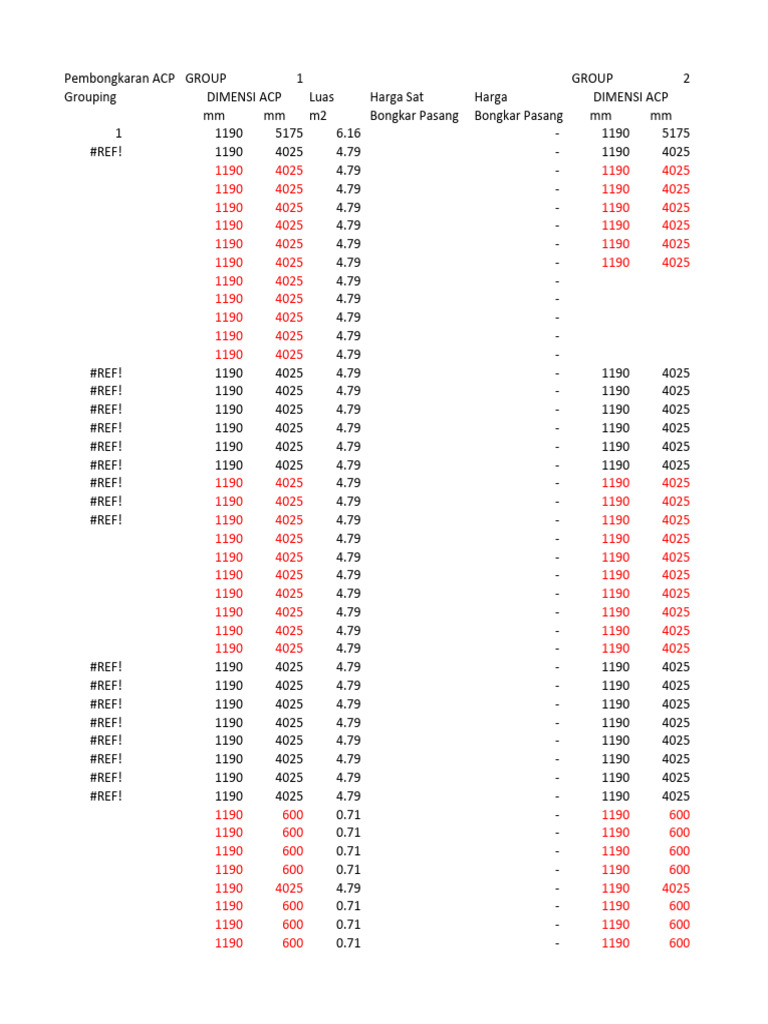 Perhitungan Bongkar Pasang Acp | PDF