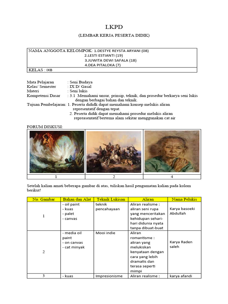 LKPD Seni Lukis-1 | PDF