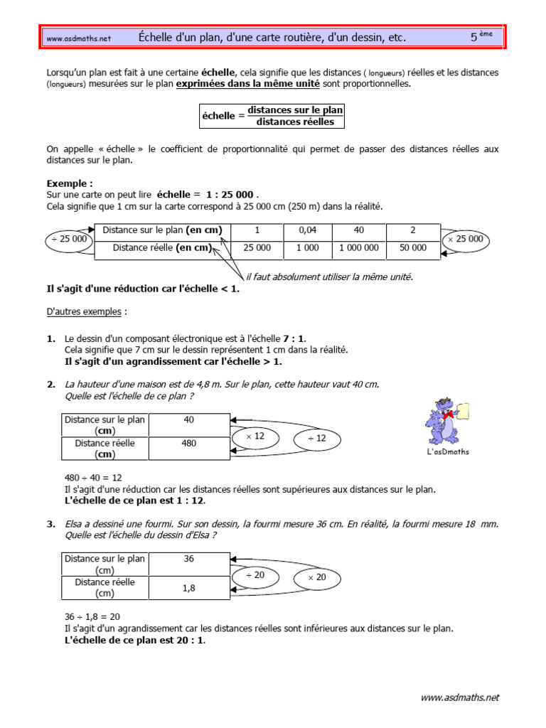 Fiche Ressource Echelle Admaths-2 | PDF