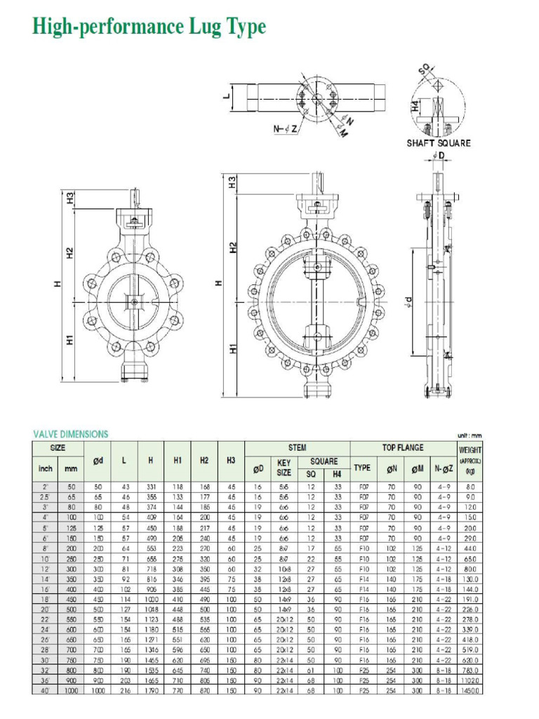 High Performance Lug Drawing | PDF