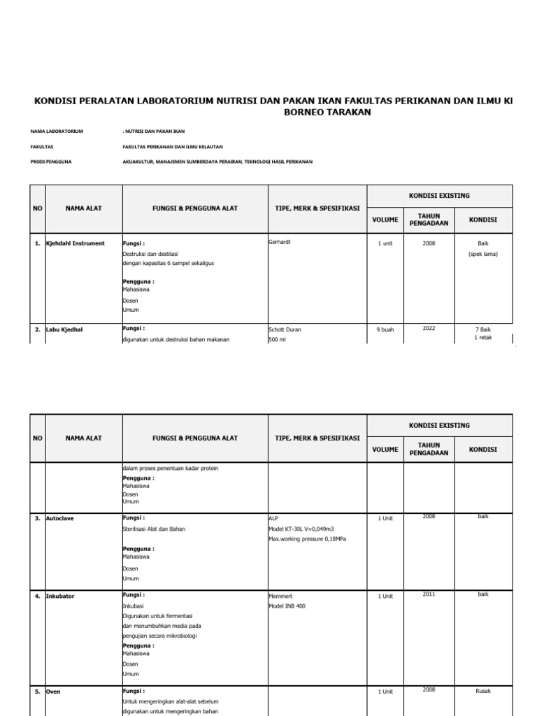 Form Kondisi Alat Laboratorium NPI | PDF