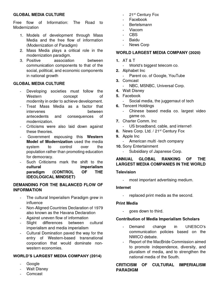 The Contemporary World | PDF | Mass Media | Muhammad