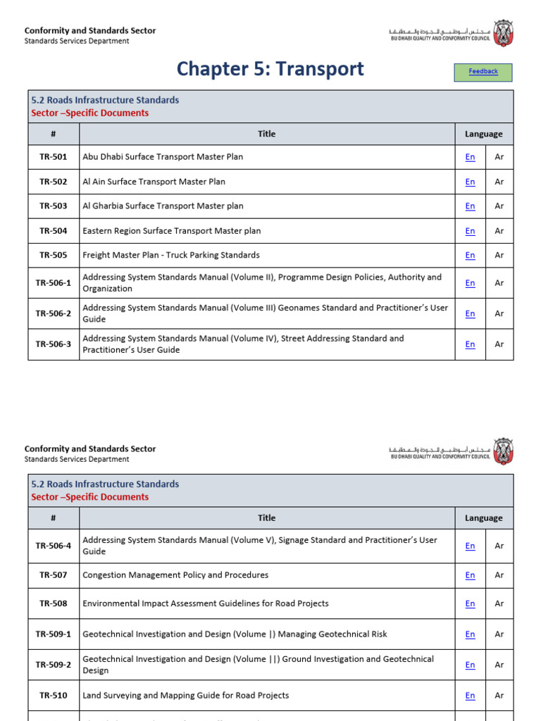 Chapter 5 Transport | PDF