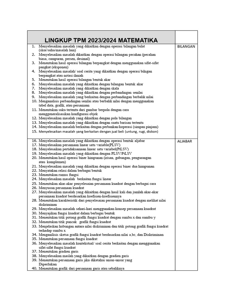 lingkup-tpm-2023-edit-pdf