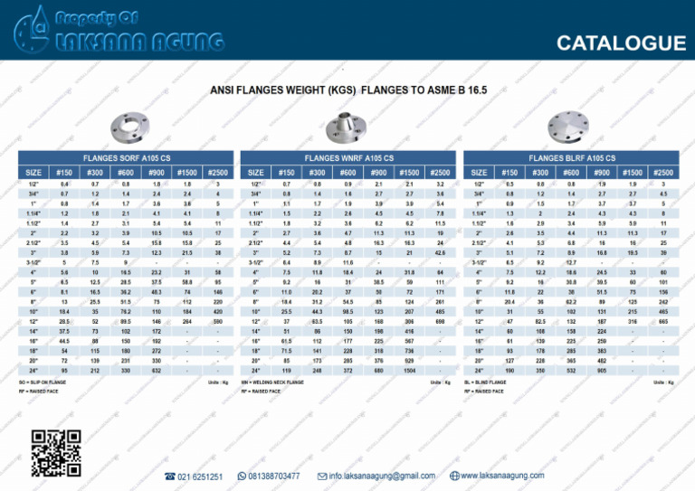 Catalog Berat Flange Ansi | PDF