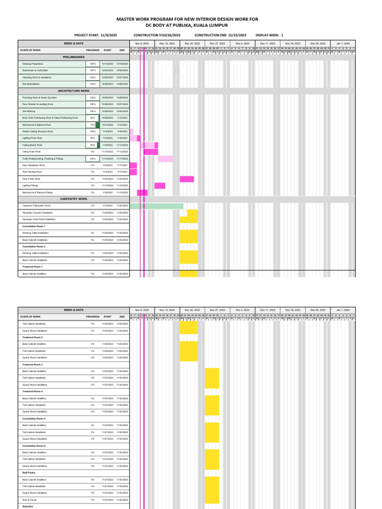 Work Schedule 1 | PDF | Building Engineering | Architectural Elements