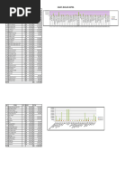 Daftar Harga Aice New .XLSX - Sheet1 | PDF | Hot Drinks | Non Alcoholic Drinks