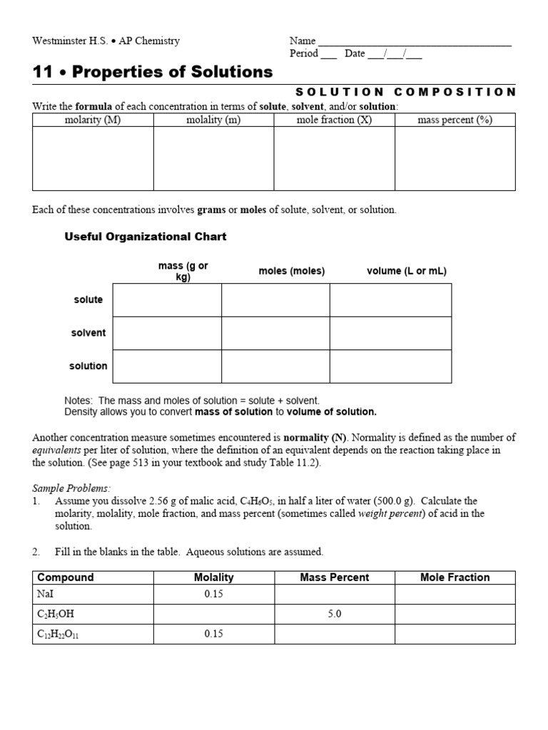 Solution Composition | PDF