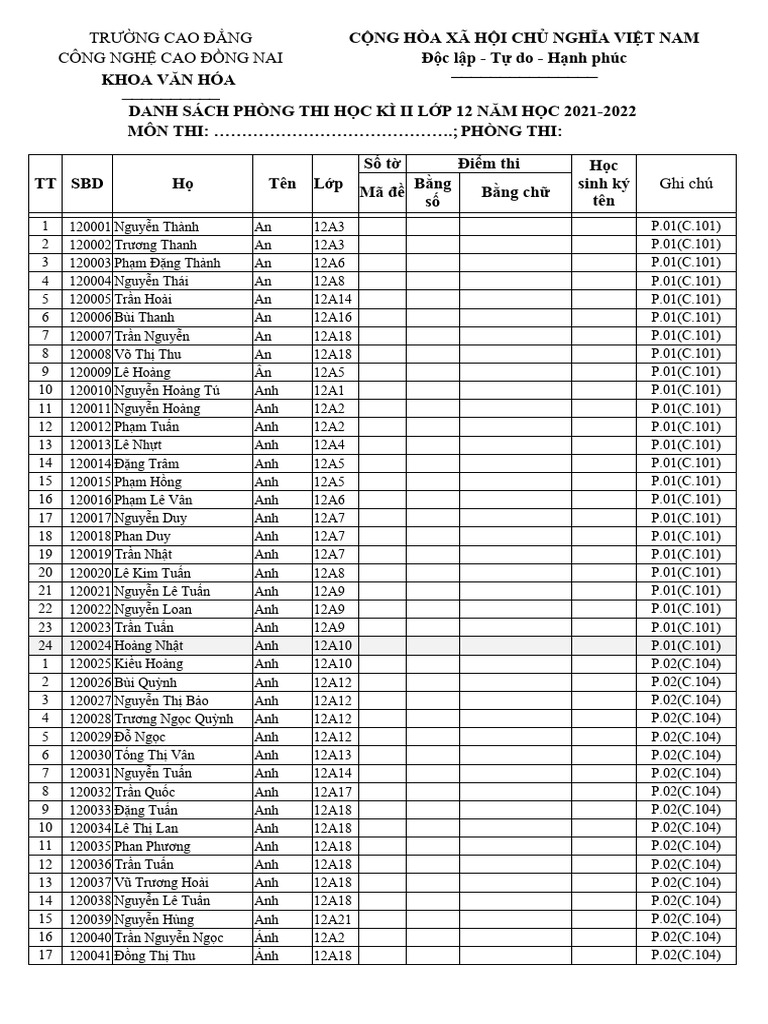 DANH SÁCH PHÒNG THI Văn Hóa L P 12 HKI | PDF