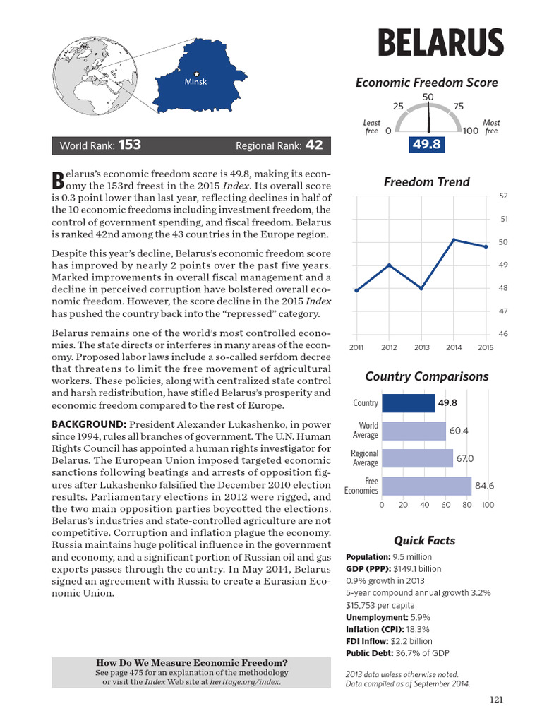 Belarus | PDF