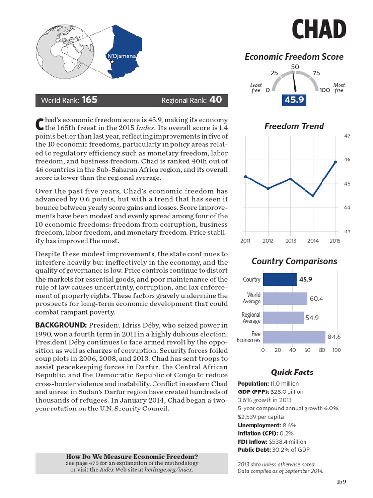 Chad | PDF | Taxes | Chad