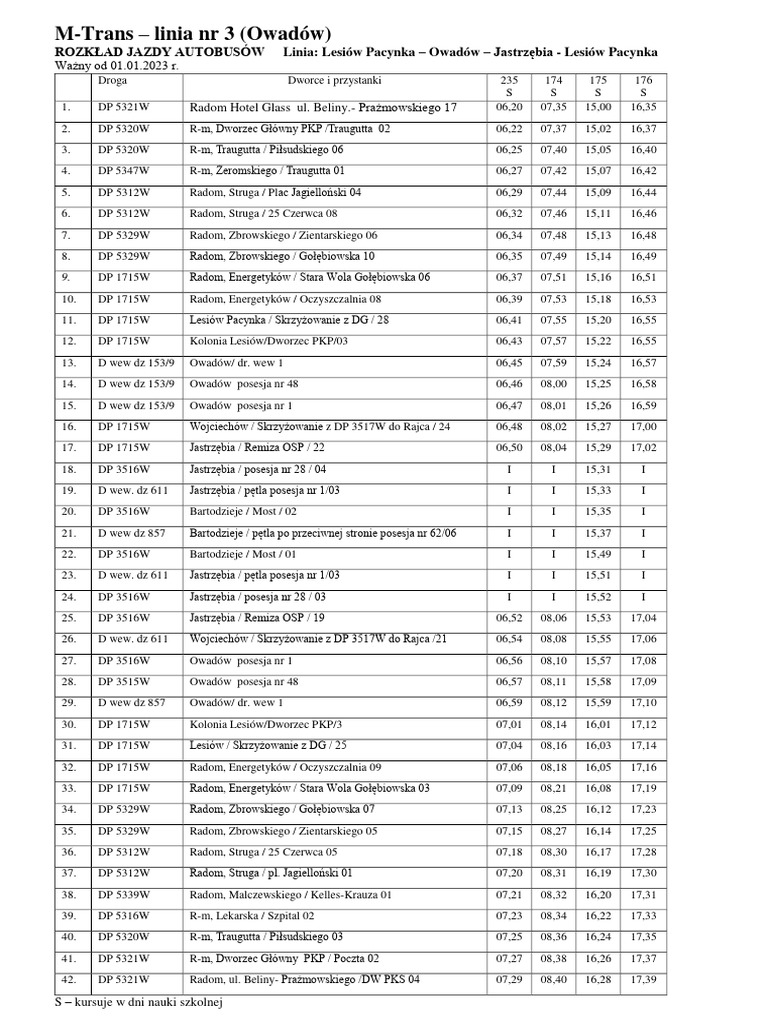 Najnowsza Linia NR 3 - Owadow (89654) | PDF