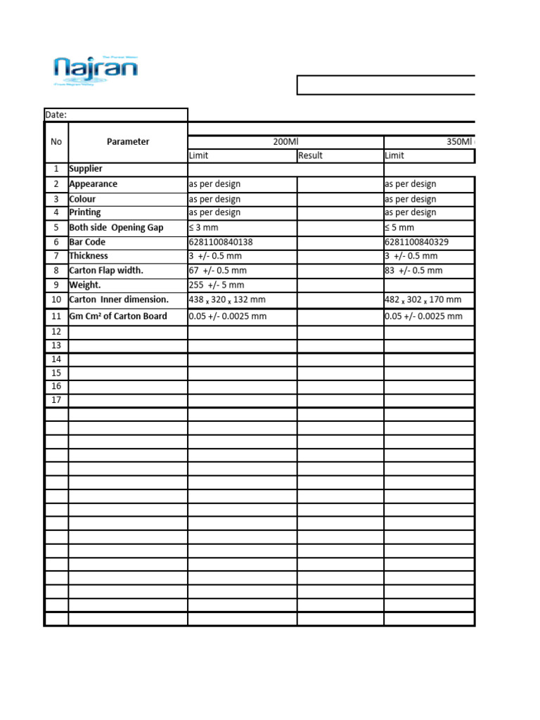 Raw Materials Recieving Forms | PDF | Manufactured Goods