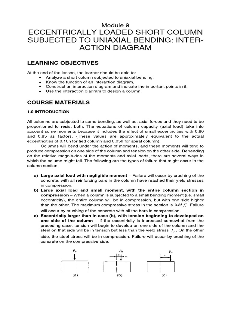 Eccentrically Loaded Short Column Subjected To Uniaxial Bending: Inter-Action Diagram | Download ...