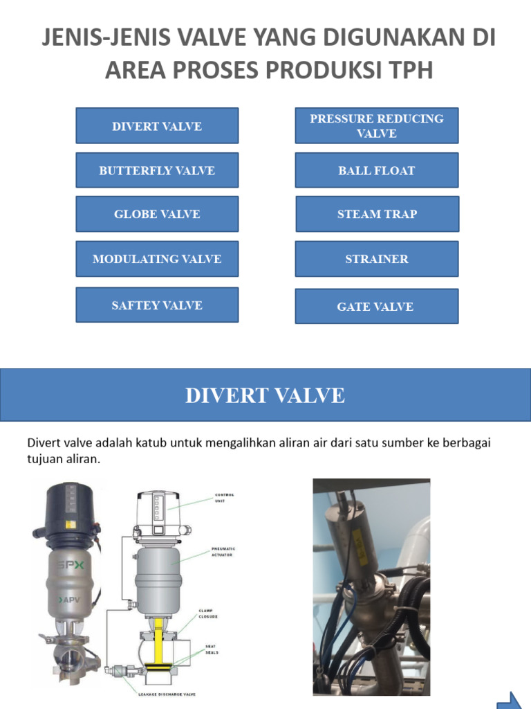 Jenis-Jenis Valve Yang Digunakan Di Area Proses Produksi | PDF