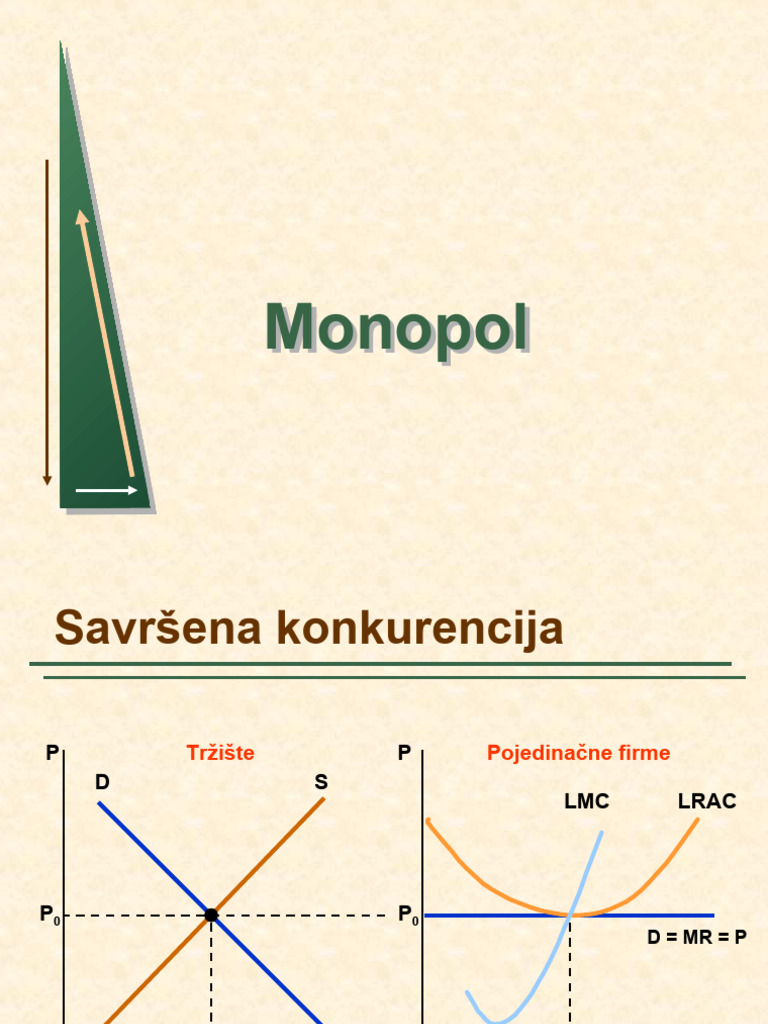 Monopol | PDF