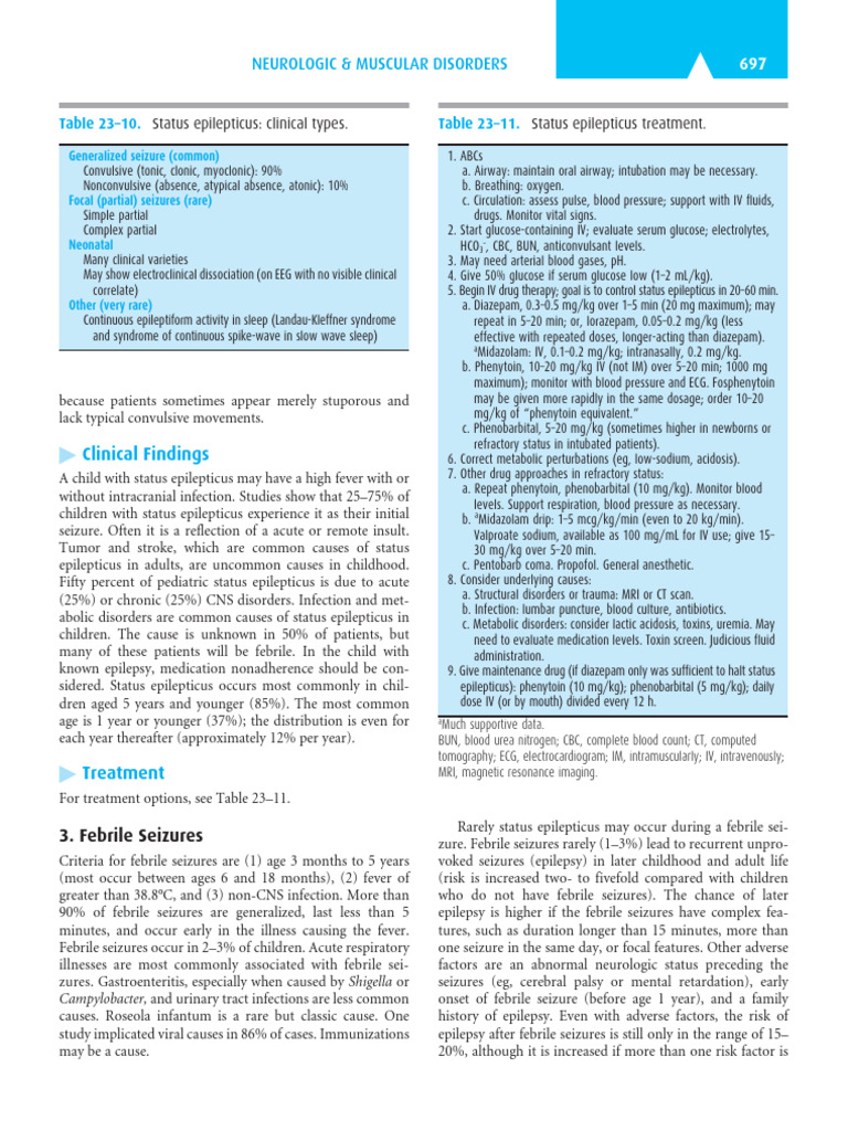 Current Diagnosis and Treatment Pediatrics | PDF | Epilepsy | Meningitis
