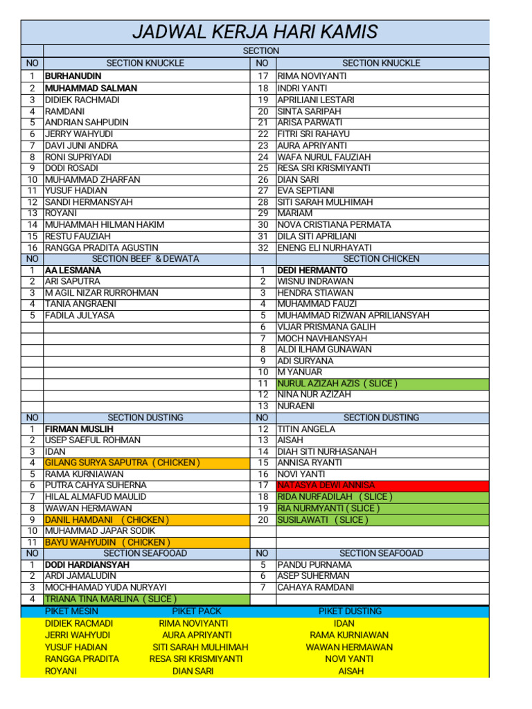 VND Openxmlformats-Officedocument Spreadsheetml-1 | PDF