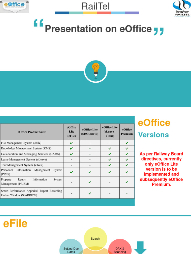 1554880724868-Eoffice Presentation LKO-T | PDF