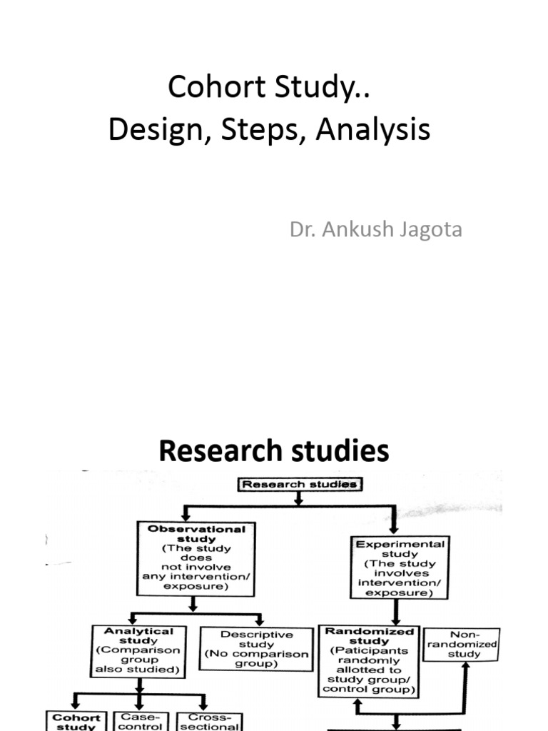 Cohort Study | PDF | Cohort Study | Relative Risk