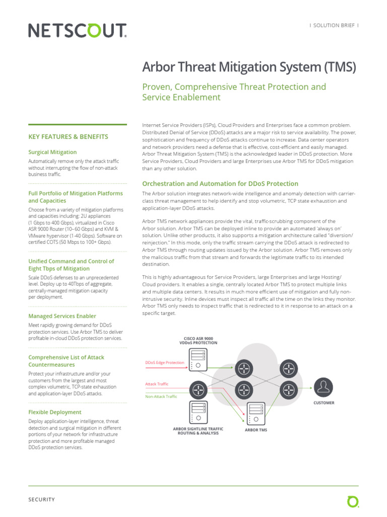 Arbor Threat Mitigation System Tms | PDF | Denial Of Service Attack | Information And ...
