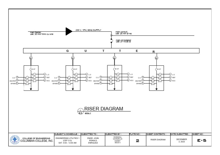 Engineering Utilities Riser Diagram | PDF