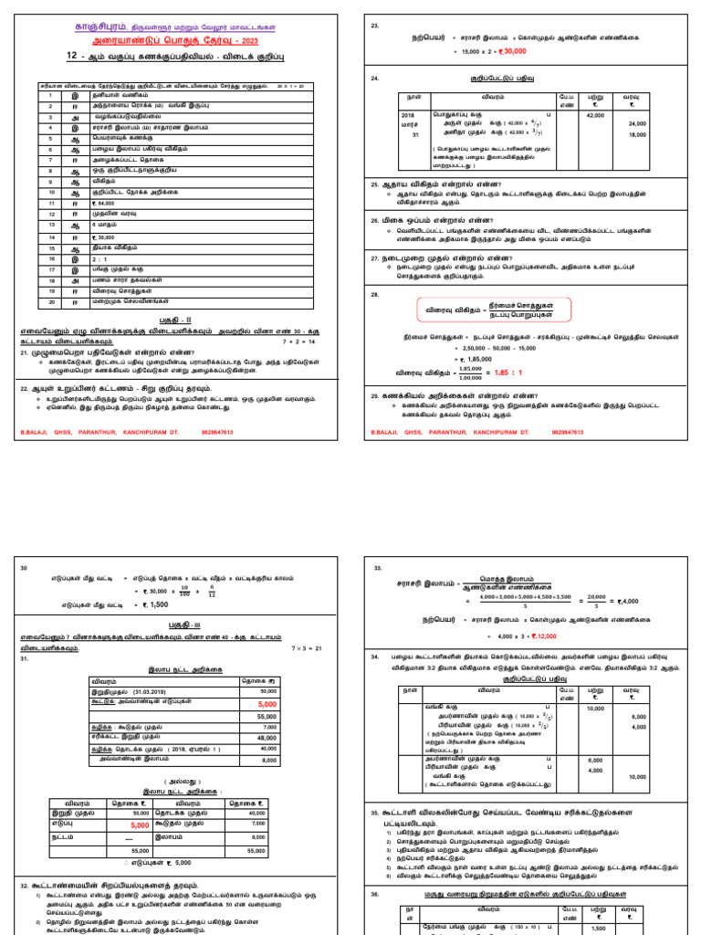 Key Ans - 12 TH ACCOUNTANCY - Half Yearly | PDF