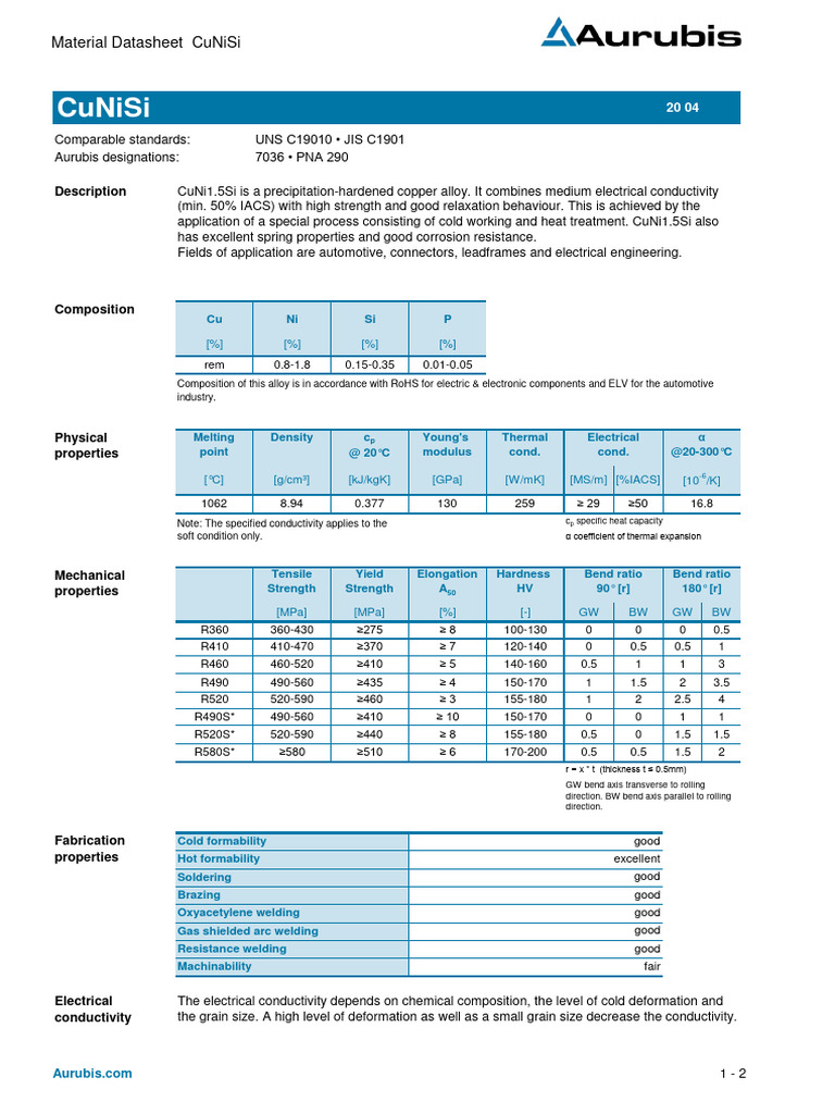 Cunisi c19010 7036 Pna 290 - en | PDF