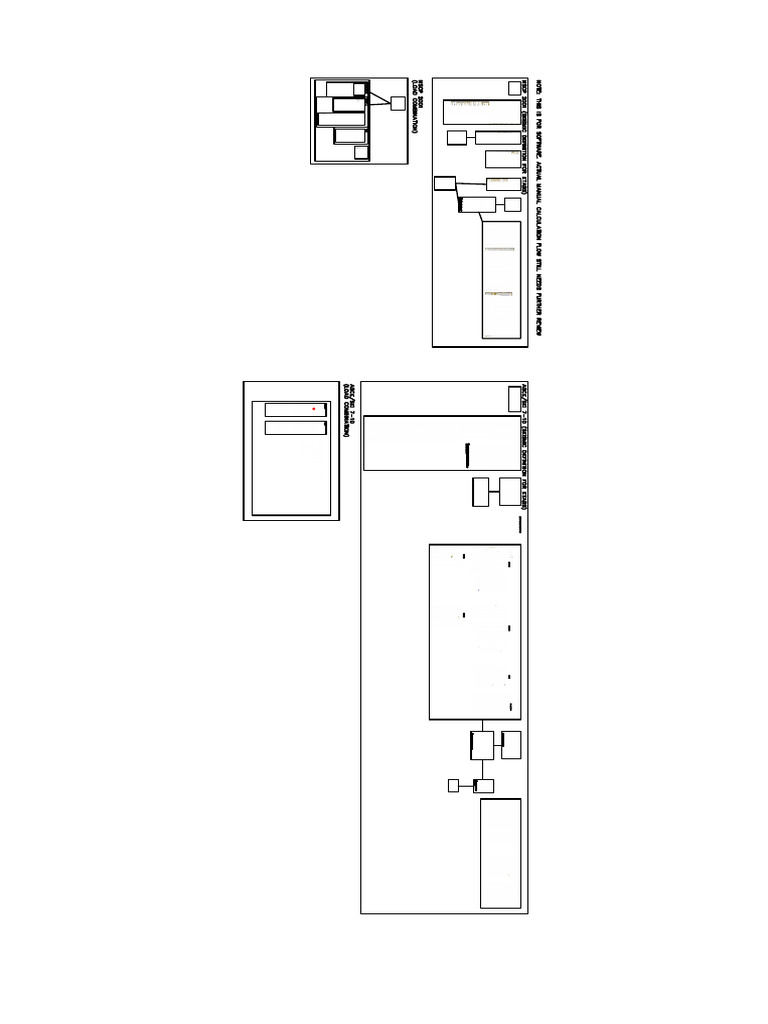 Flow Chart For Design Analysis | PDF