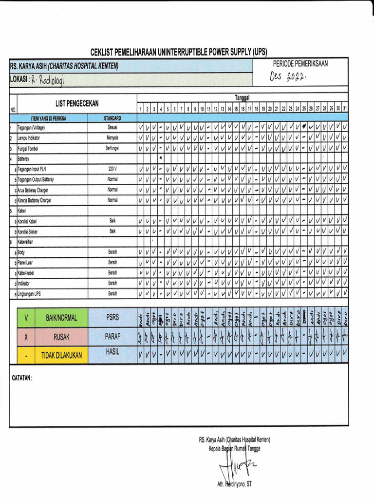 Ceklist Pemeliharaan Ups | PDF