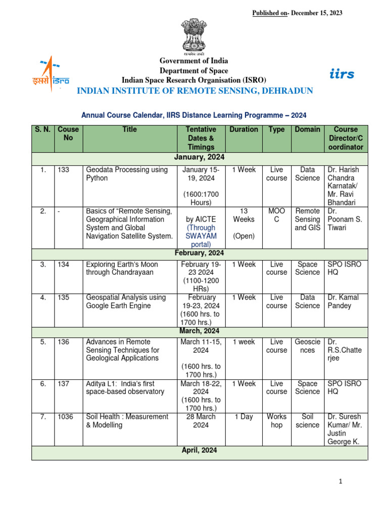 IIRS Schedule 2024 | PDF