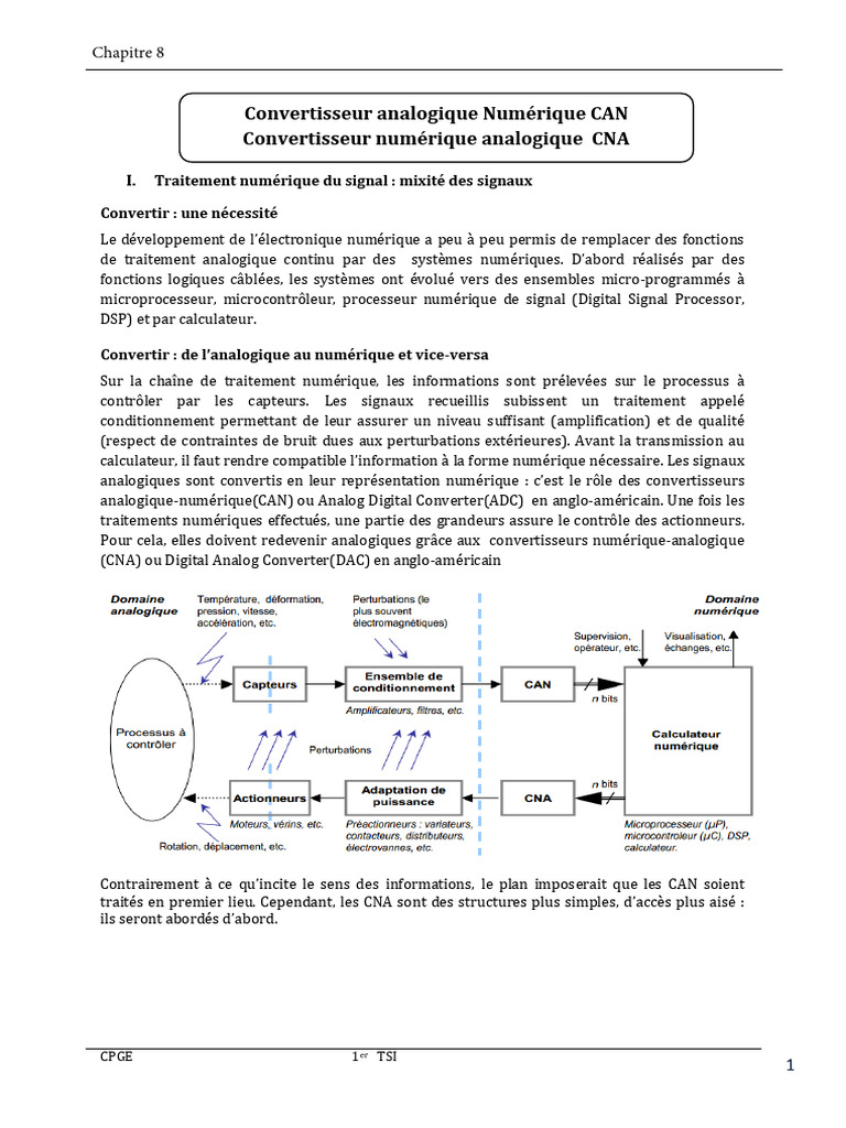 CAN Et CNA | PDF