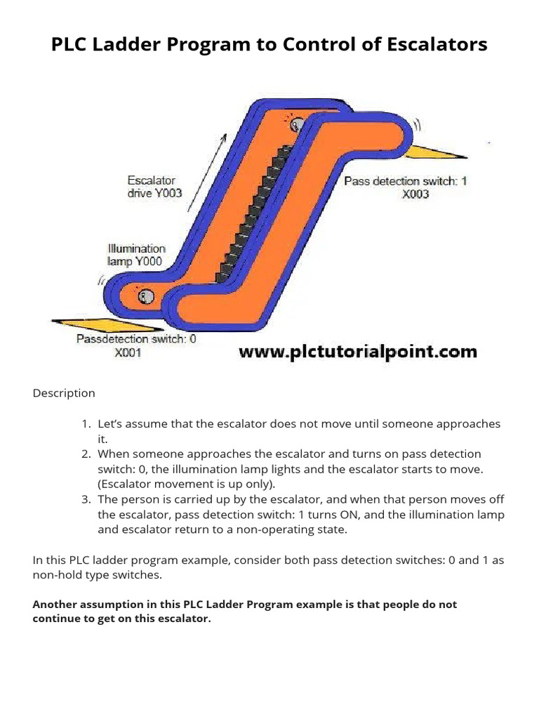 PLC Ladder Program To Control of Escalators | PDF | Programmable Logic Controller | Switch