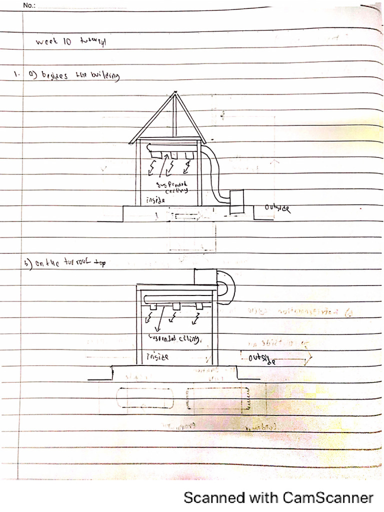 Tutorial Week 10 | PDF