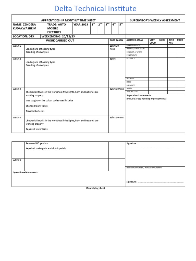 Delta Technical Institute - Apprentice Monthly Time Sheet Log | PDF ...