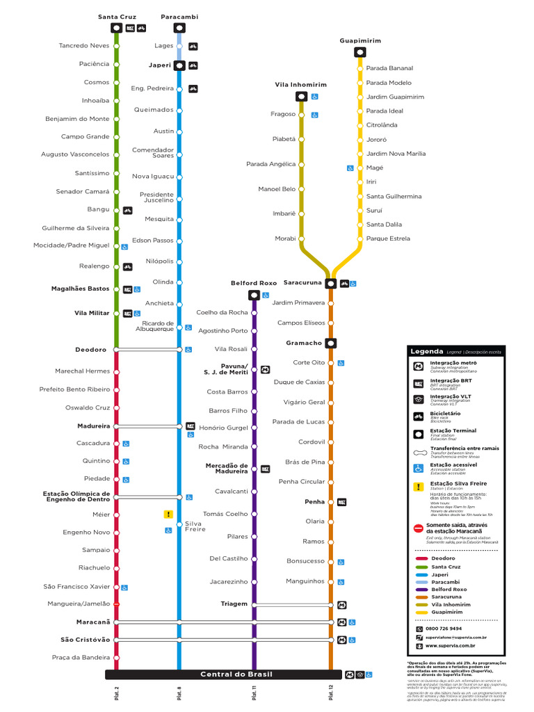 Diagrama de Linhas - Vertical - App - Rev Jan 20 | PDF