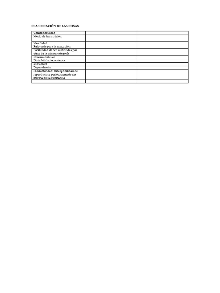 Cuadro Clasificación de Las Cosas para Completar | PDF