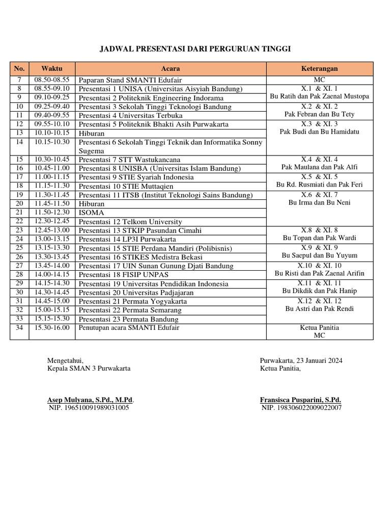 Jadwal Presentasi | PDF