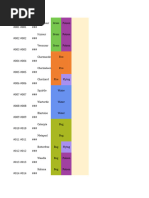 List of Pokémon by National Pokédex Number - Bulbapedia, The Community ...